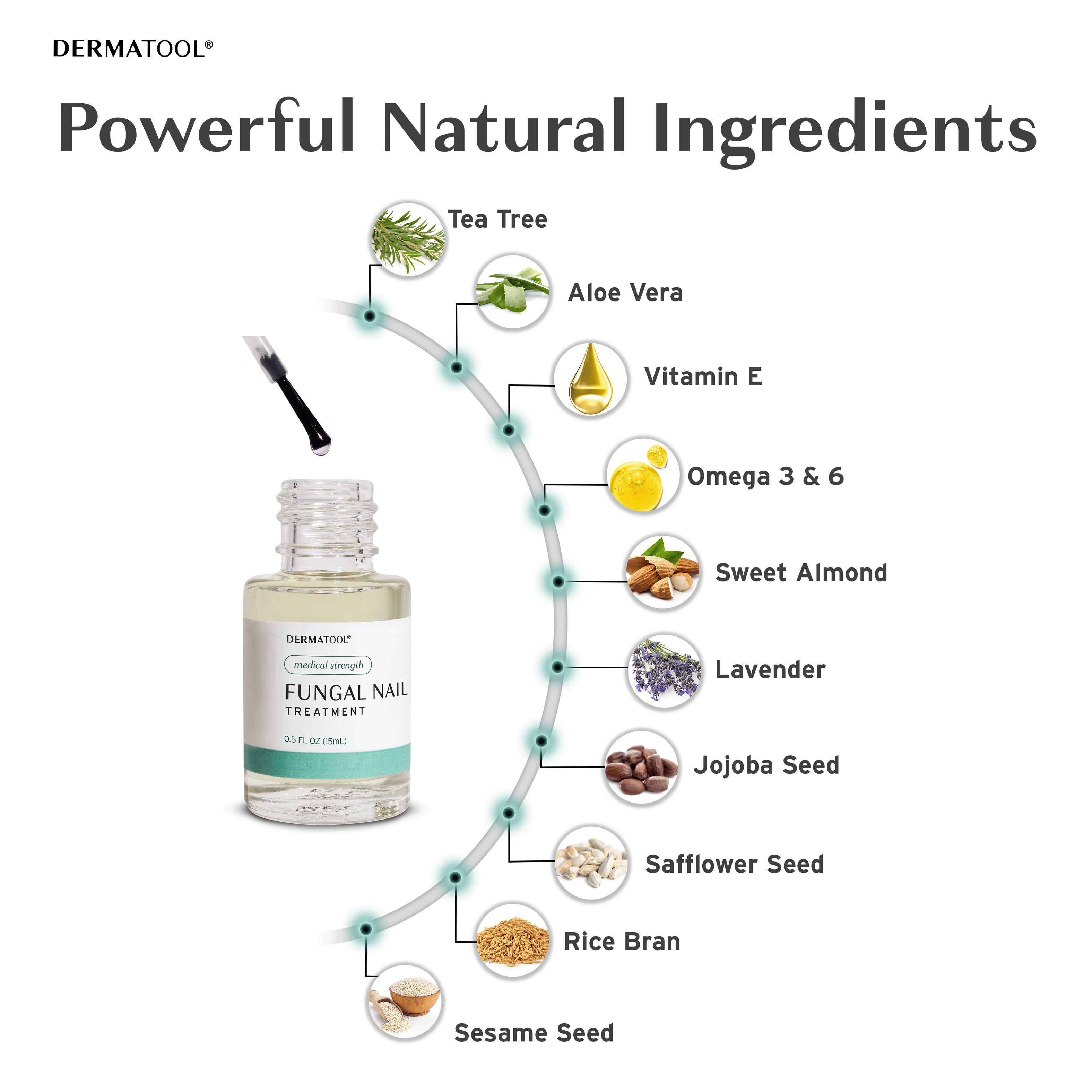 Nail Fungus Treatment - Medical Strength — DERMATOOL®